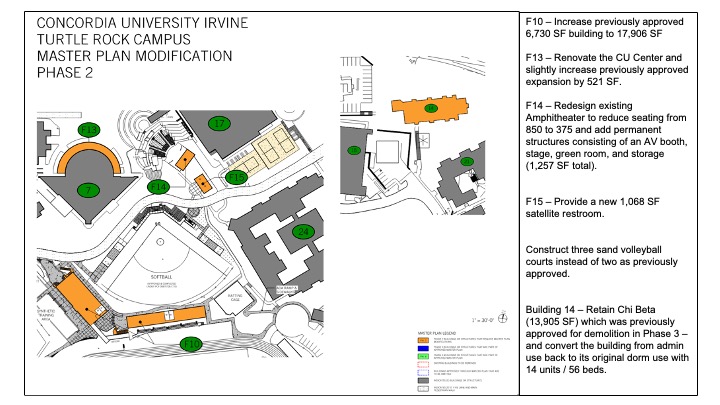 Master Plan | About CUI | Concordia University Irvine